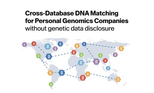 Cross-Database DNA Matching for Personal Genomics Companies • RootsTech ...